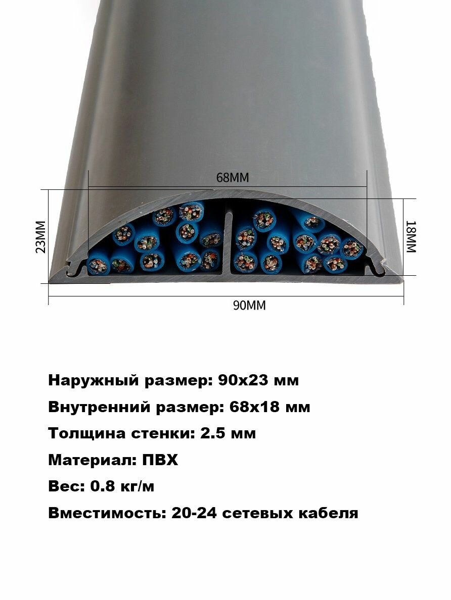 Разделительный кабельный канал большой вместимости (полукруглый, 90x23 мм)