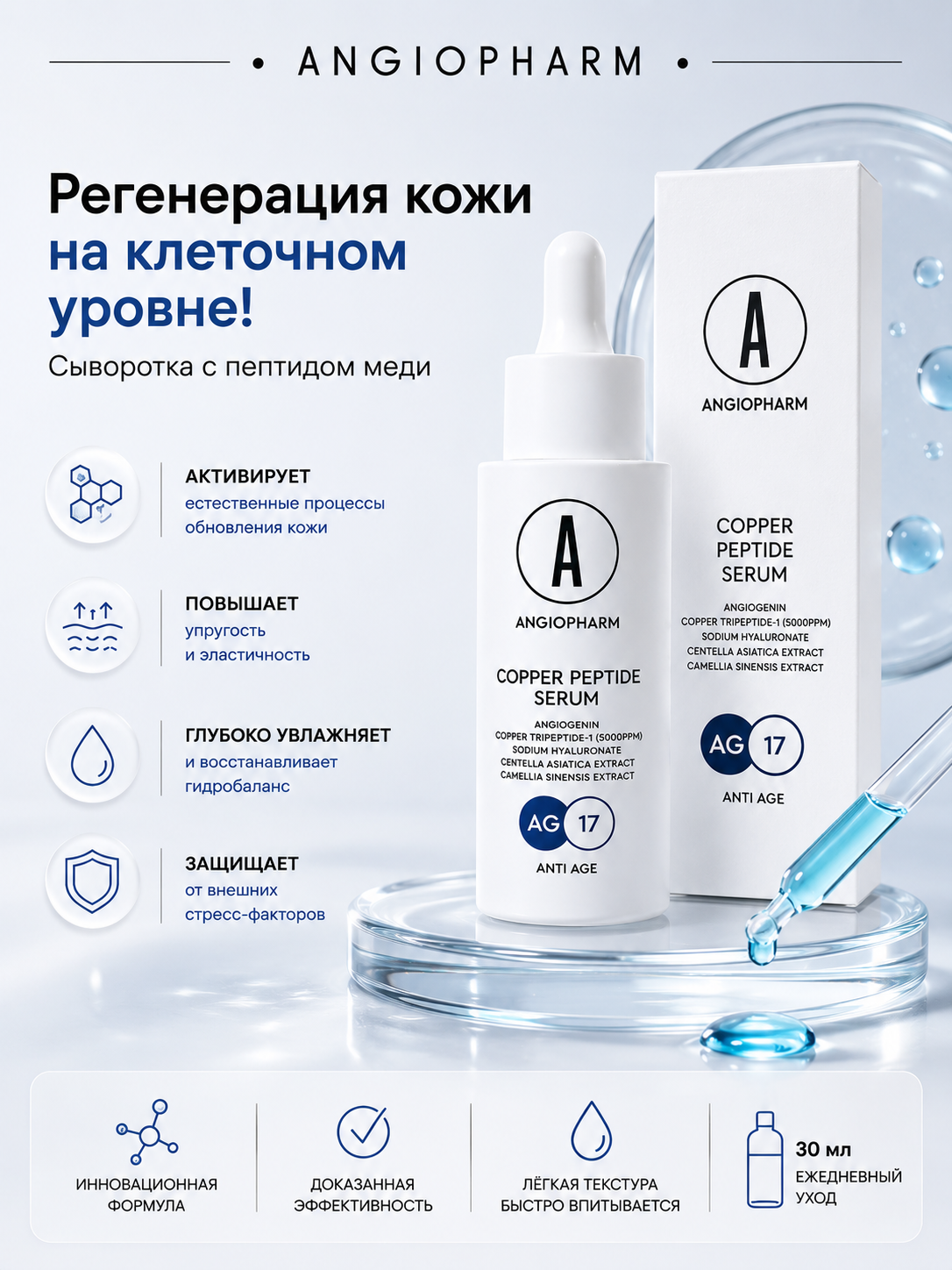 Сыворотка с пептидом меди Angiopharm, для лица, омолаживающая, 30 мл