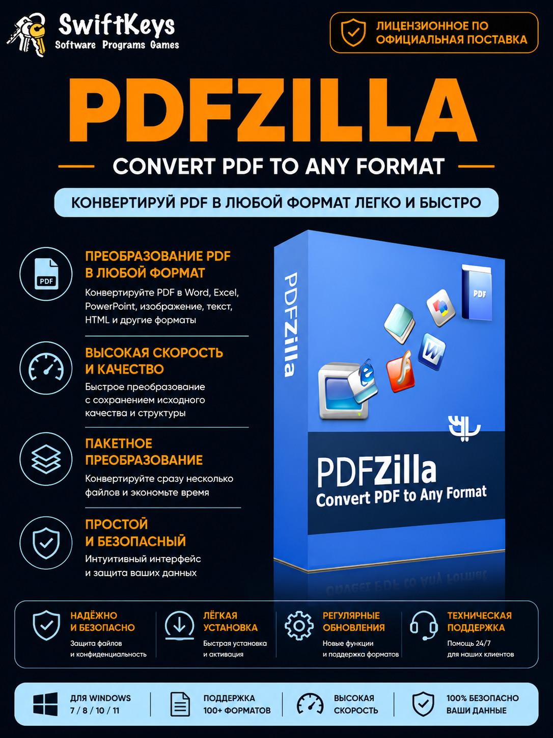 PDFZilla PDF Editor and Converter - Офисная программа - Бессрочная лицензия - онлайн доставка
