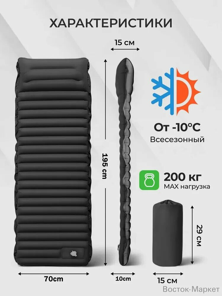 Коврик туристический (195x70x10 см) для горного туризма, кемпинга и отдыха