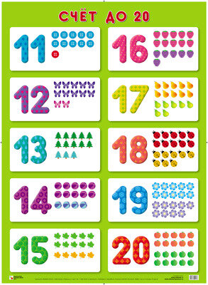_Плакат(МозаикаС)_А2 Счет до 20