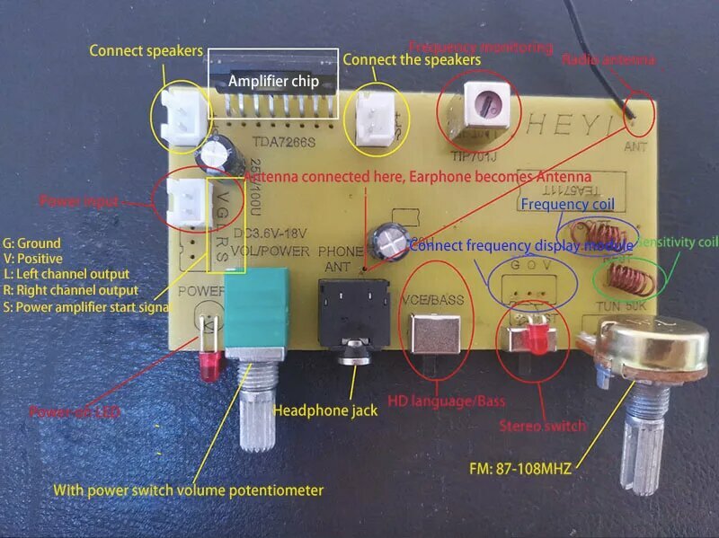 FM-радио плата CHANGELIN TEA5711 With amplifier