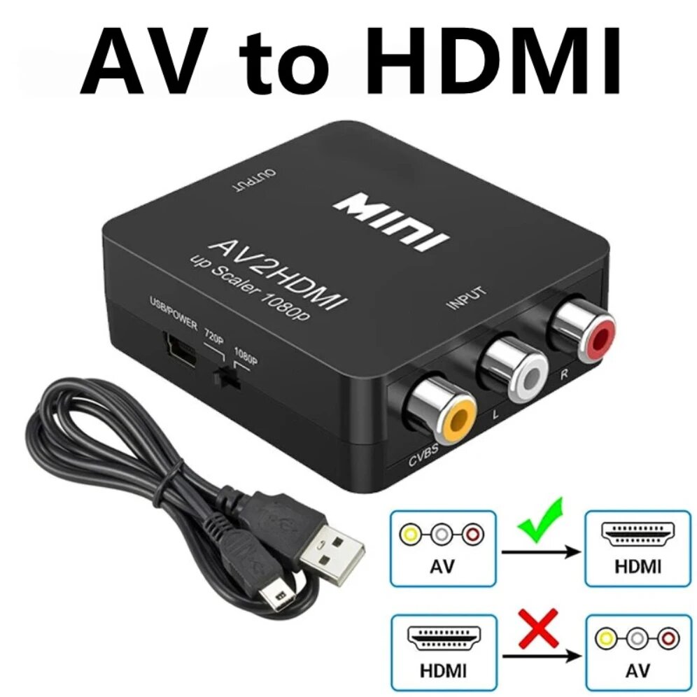 GRWIBEOU HDMI к AV конвертер RCA to HDMI