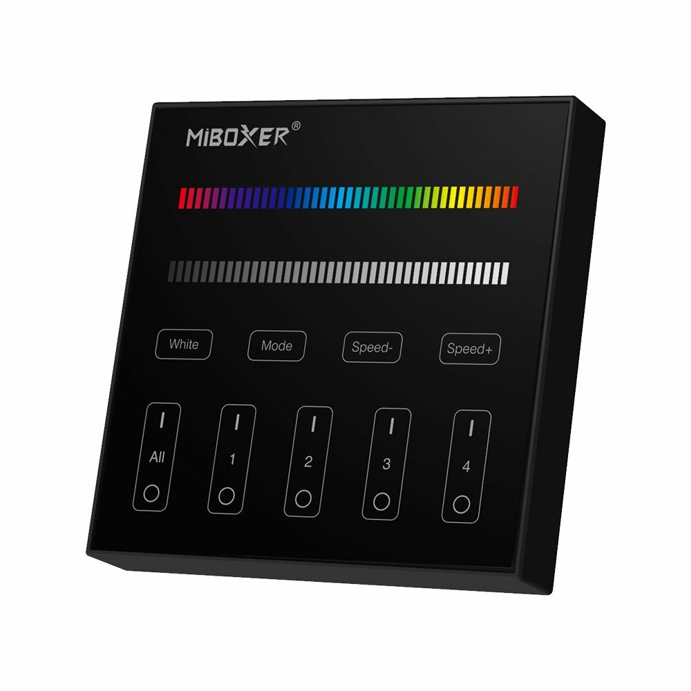 Радио панель управления для RGB/RGBW ленты. Mi-boxer