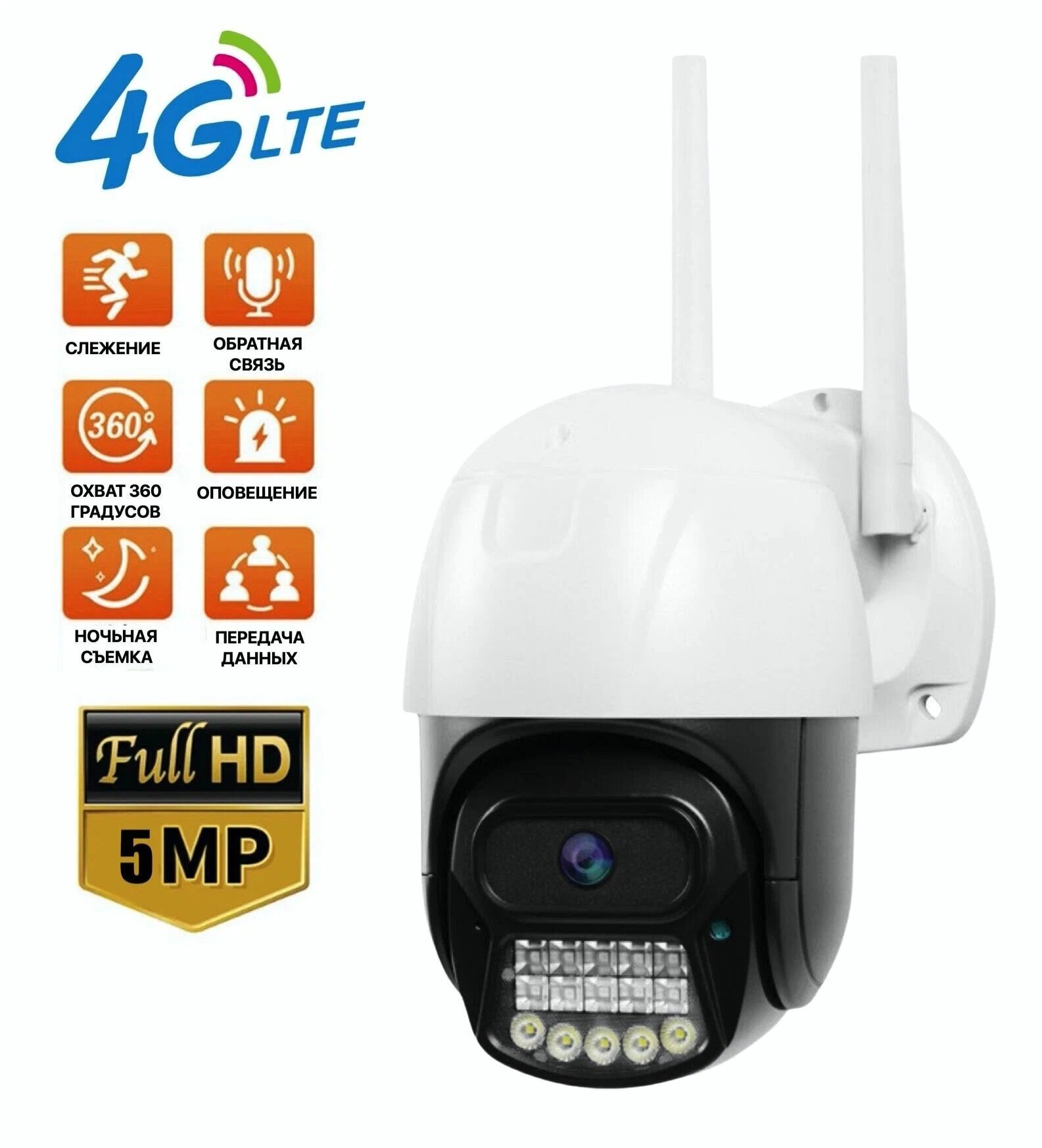 Камера видеонаблюдения 4G, Уличная поворотная ip-камера видеонаблюдения 1080p, IP66, Детектор движения