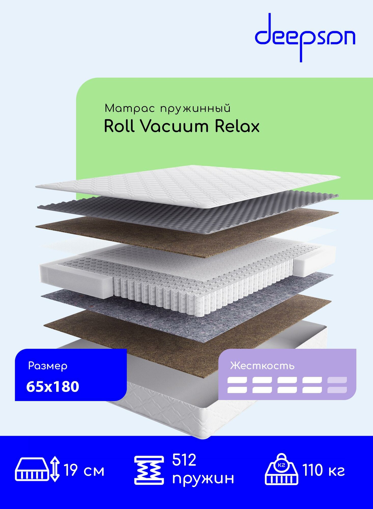 Матрас 65x180 ортопедический независимые пружинны Deepson Roll Vacuum Relax S500