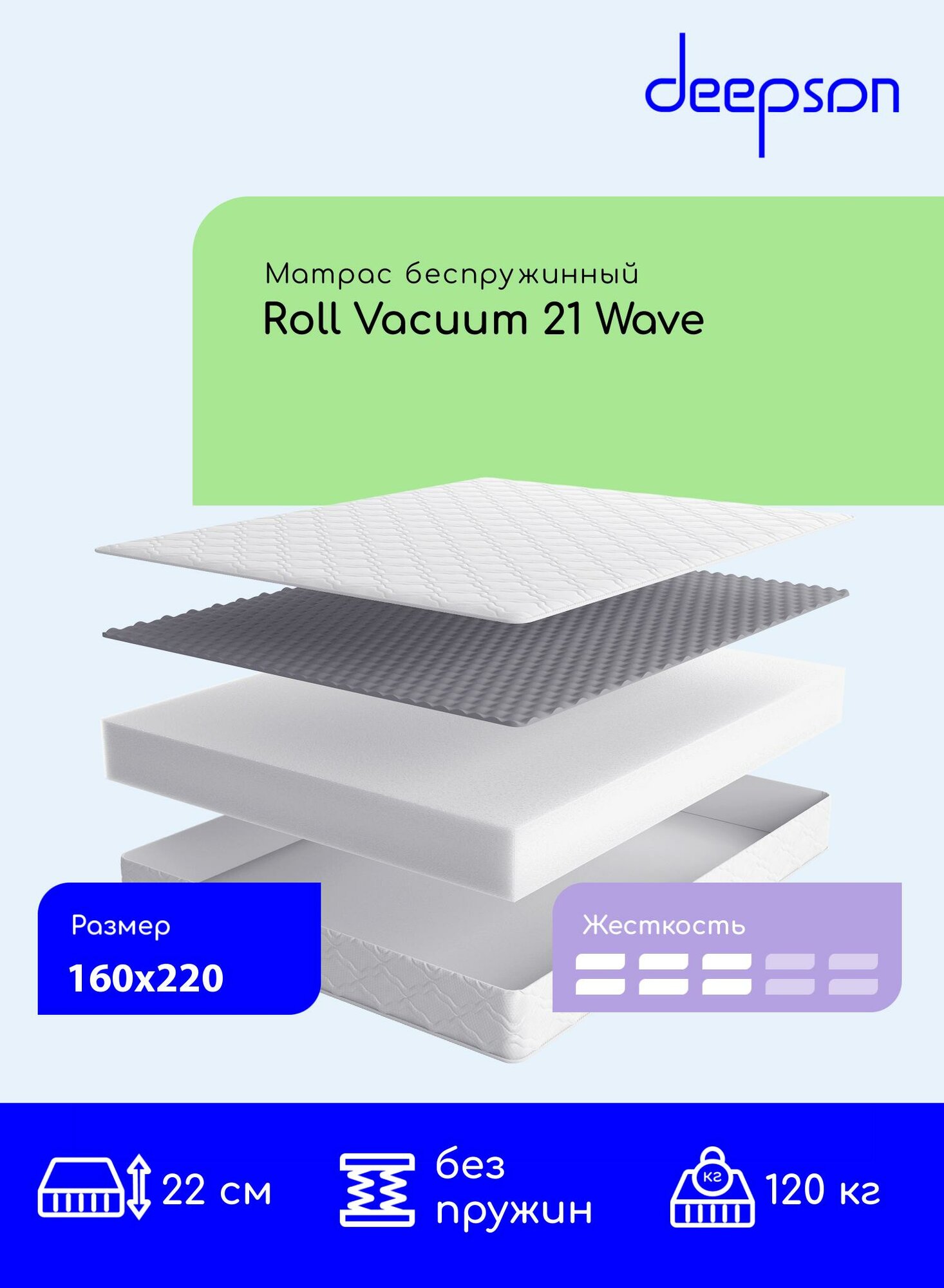 Матрас 160x220 ортопедический беспружинный Deepson Roll Vacuum 21 Wave