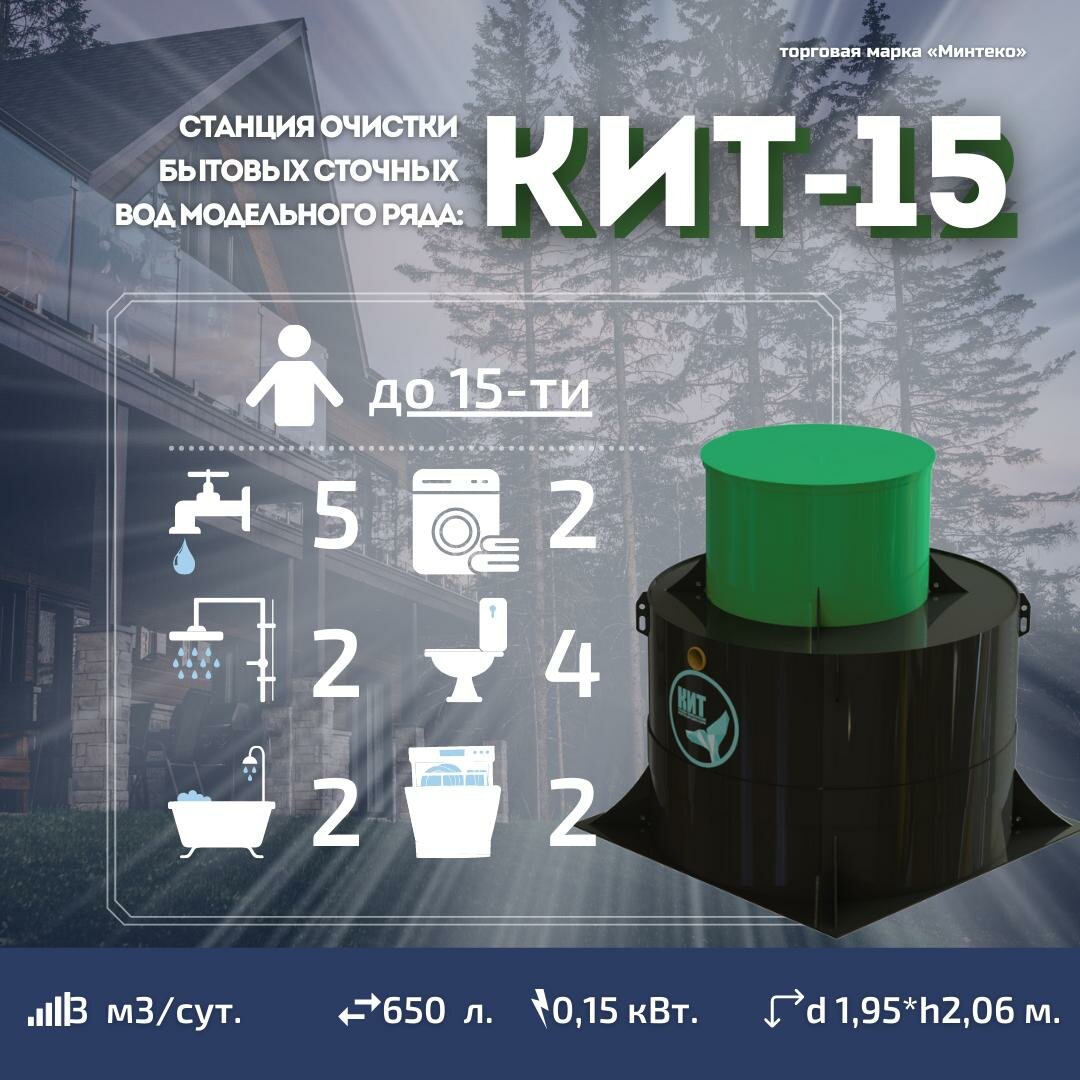 Септик КИТ 15С 700