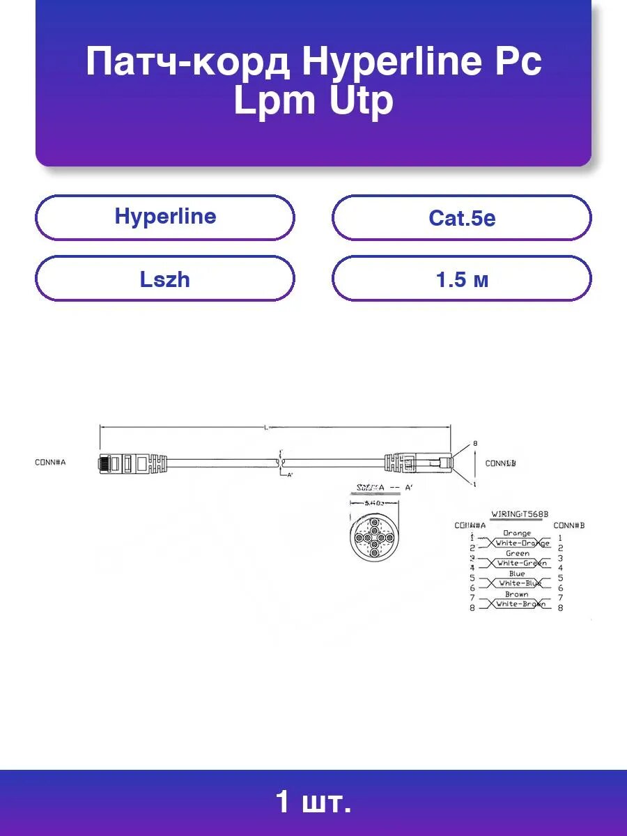 1шт. Патч-корд PC-LPM-UTP-RJ45-RJ45-C5e-1.5M-LSZH-GN U/utp