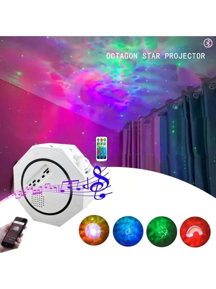 Проектор звездного неба — уют и спокойствие в вашем доме