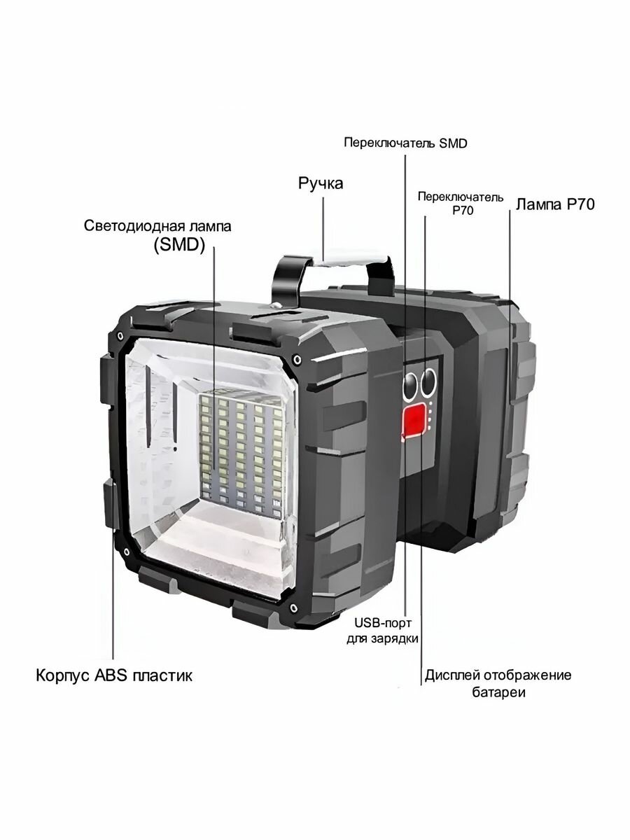 Фонарь ручной "Прожектор туристический", аккумуляторный, USB-зарядка, пластик, черный