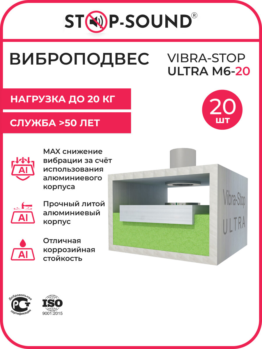 Виброподвес ULTRA M6-20, AL корпус, эластомер, для потолка и оборудования, до 20кг, 20 штук
