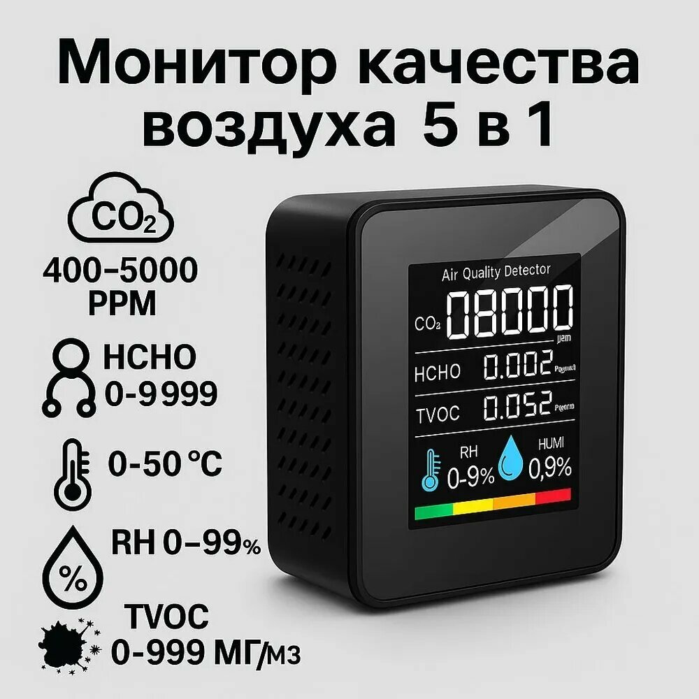 Монитор качества воздуха, концентрации СО2, формальдегида, летучих органических веществ. Индикатор температуры и влажности.