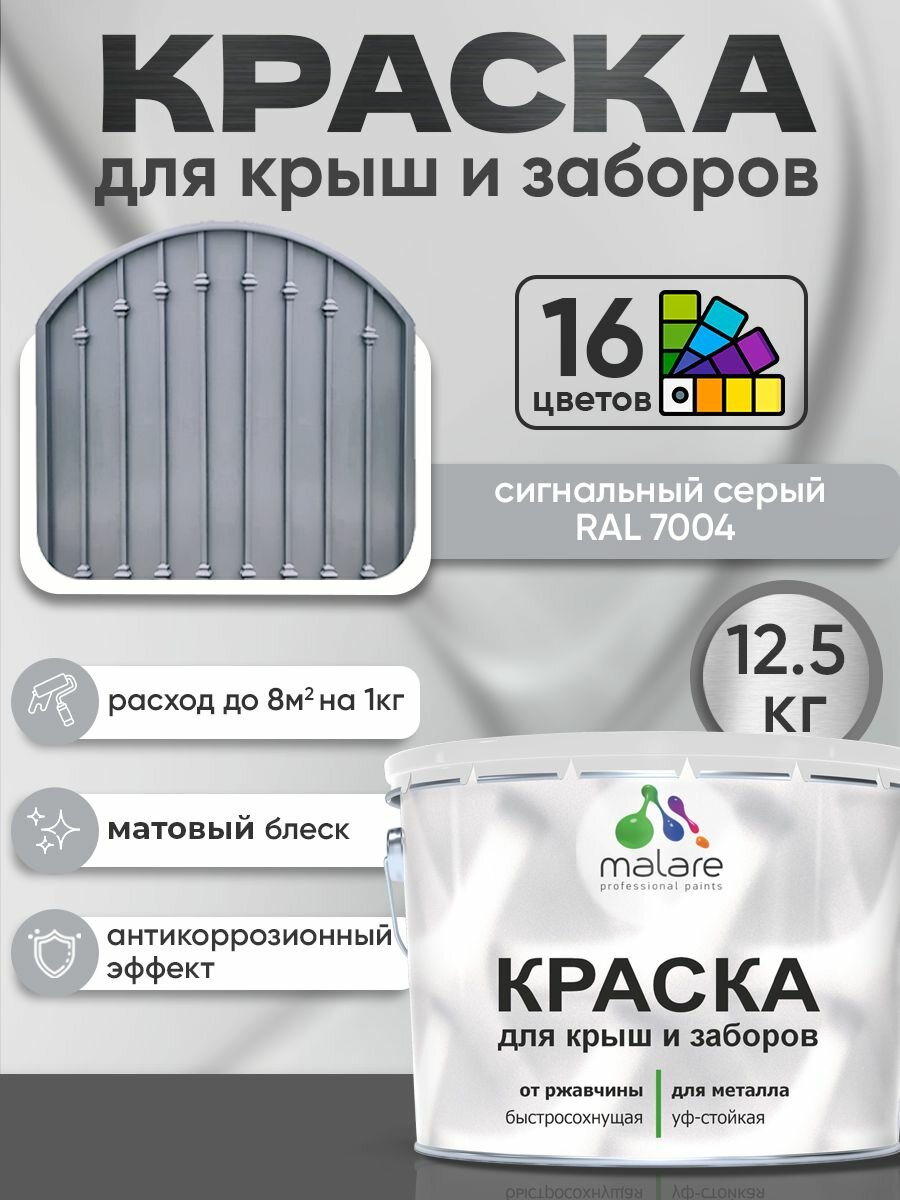 Краска по металлу Malare для крыш и заборов по ржавчине, для наружных работ, быстросохнущая износостойкая RAL 7004 сигнальный серый, матовая, 12,5 кг