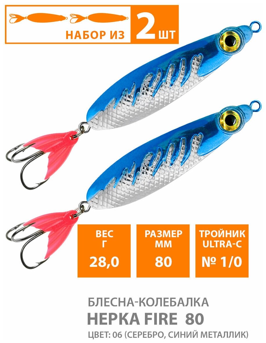 Блесна колебалка для рыбалки AQUA Нерка Fire 80mm 28g цвет 06 2шт