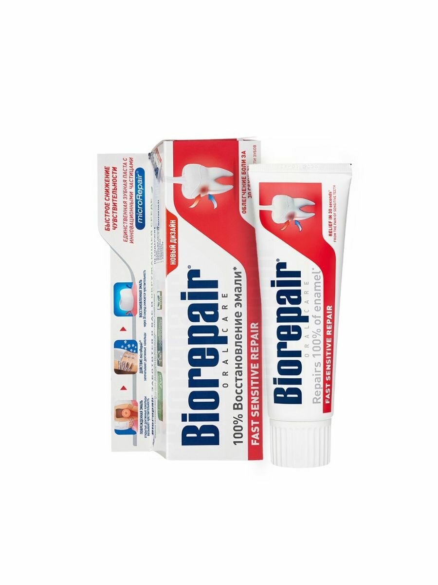 Зубные пасты Biorepair