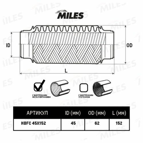 Гофра глушителя MILES HBFC45X152