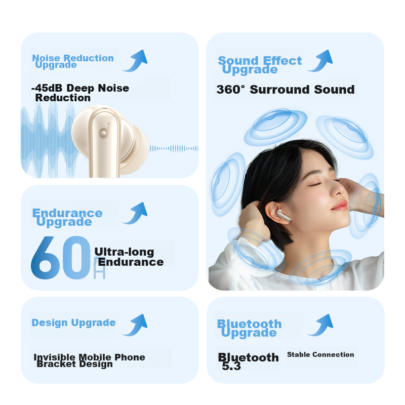 Anker SoundCore P40i 2.0 беспроводные наушники с шумоподавлением и 6 микрофонами с ИИ 3D-звука чёрные Цвет：Тёмно-чёрный