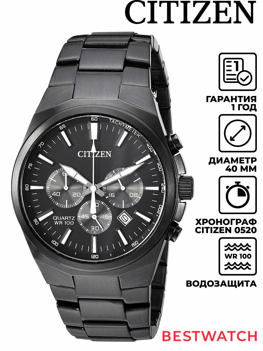 Наручные часы