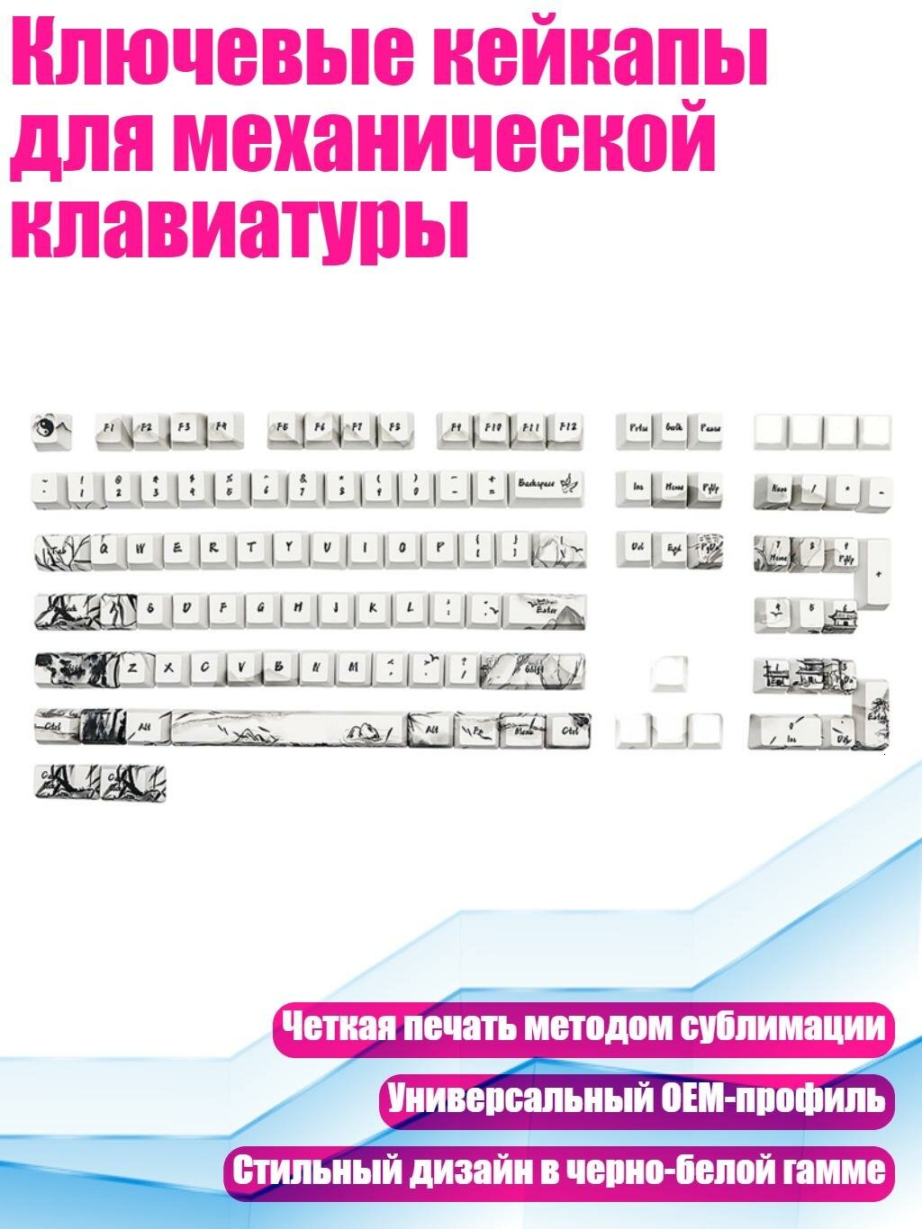 Ключевые кейкапы для механической клавиатуры, 110