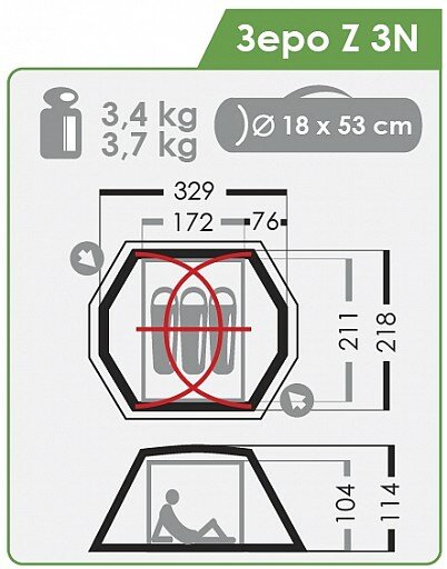 Палатка Normal "Зеро Z 3N", зелёный, 3 сезона, ветрозащитная, снегозащитная юбка, 8000/10000 — фото 1