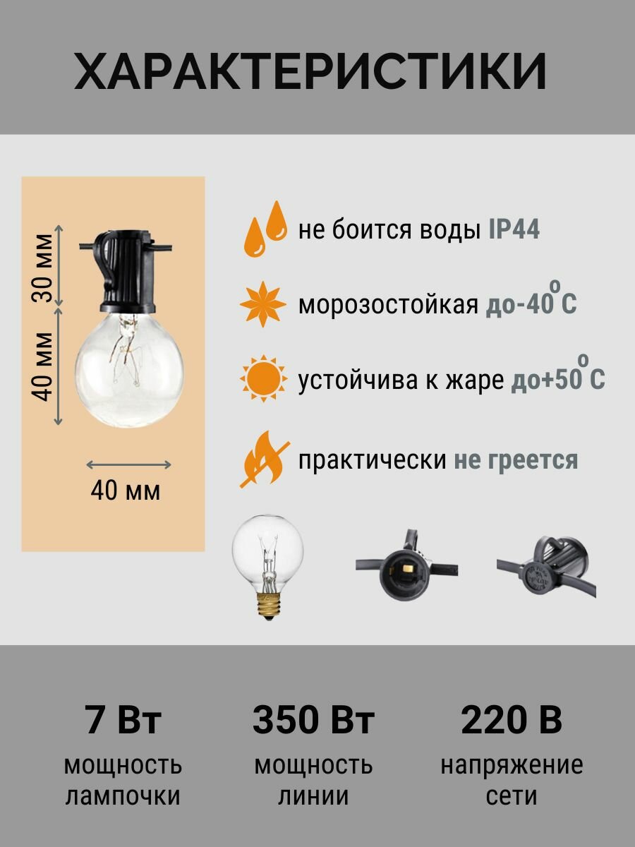 Электрогирлянда — фото 1