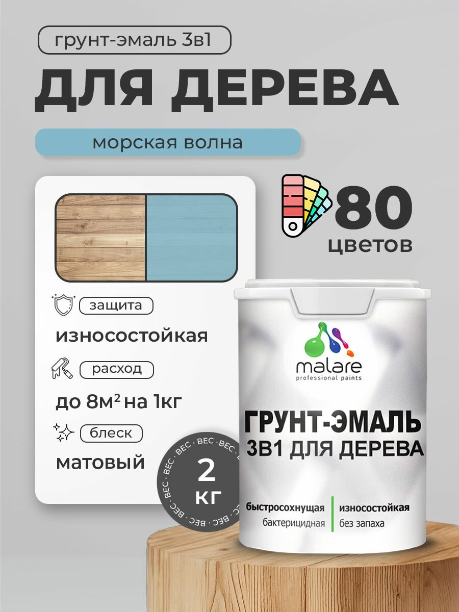 Акриловая Грунт-Эмаль 3 в 1 Malare для деревянных поверхностей/ краска по дереву с антисептическим эффектом/ быстросохнущая моющаяся без запаха матовая, морская волна, 2 кг