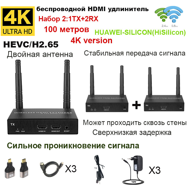 Беспроводной HDMI передатчик и приёмник 4K | До 100 м, поддержка ИК-пульта и RJ45