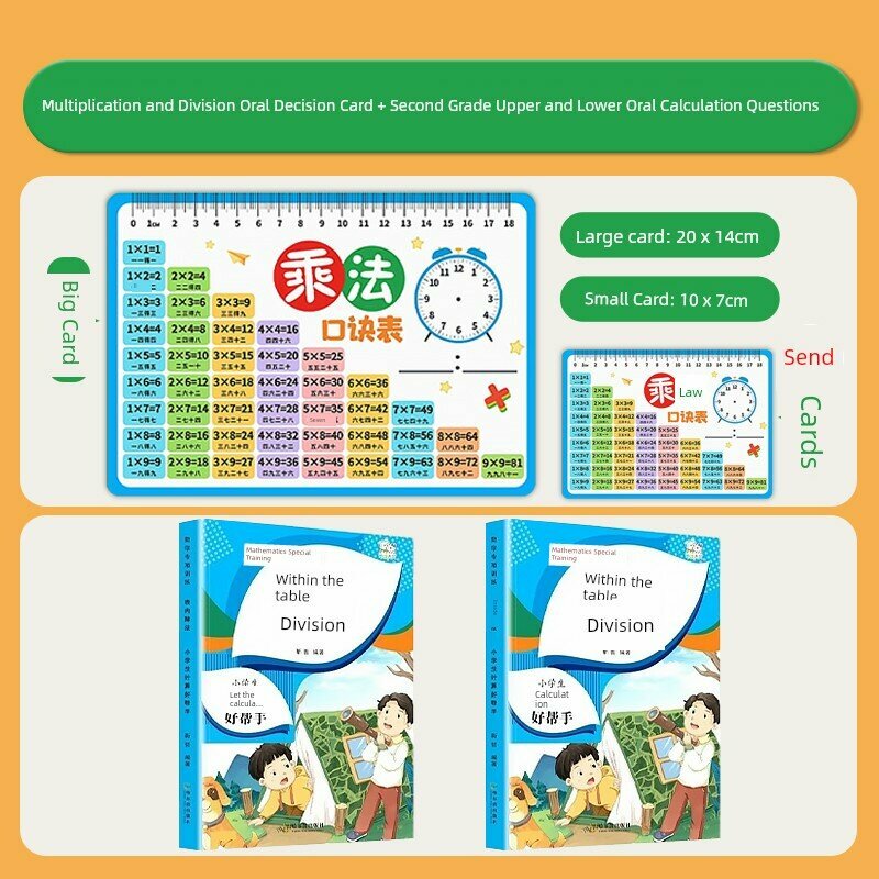 Карточки умножения и деления, карточки умножения в пределах таблицы и деления