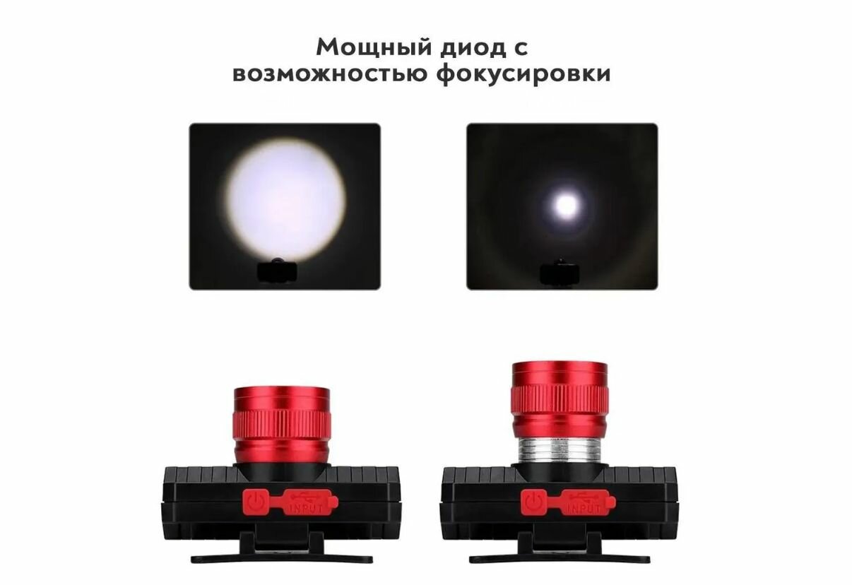 Многофункциональный перезаряжаемый светодиодный налобный фонарь 3 режима освещения, ЗУМ