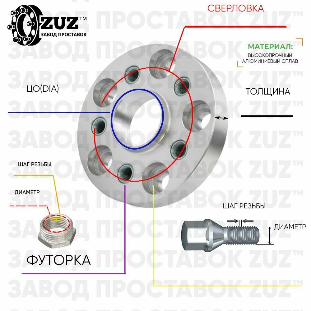 Проставка колесная 5*114,3 ЦО66,5 м14*1,5 б+ф 25мм с/б