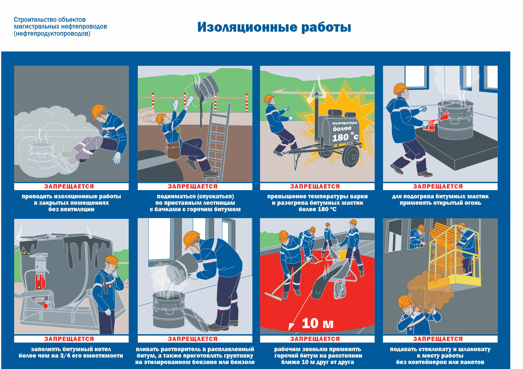Плакат Изоляционные работы (размер x см)