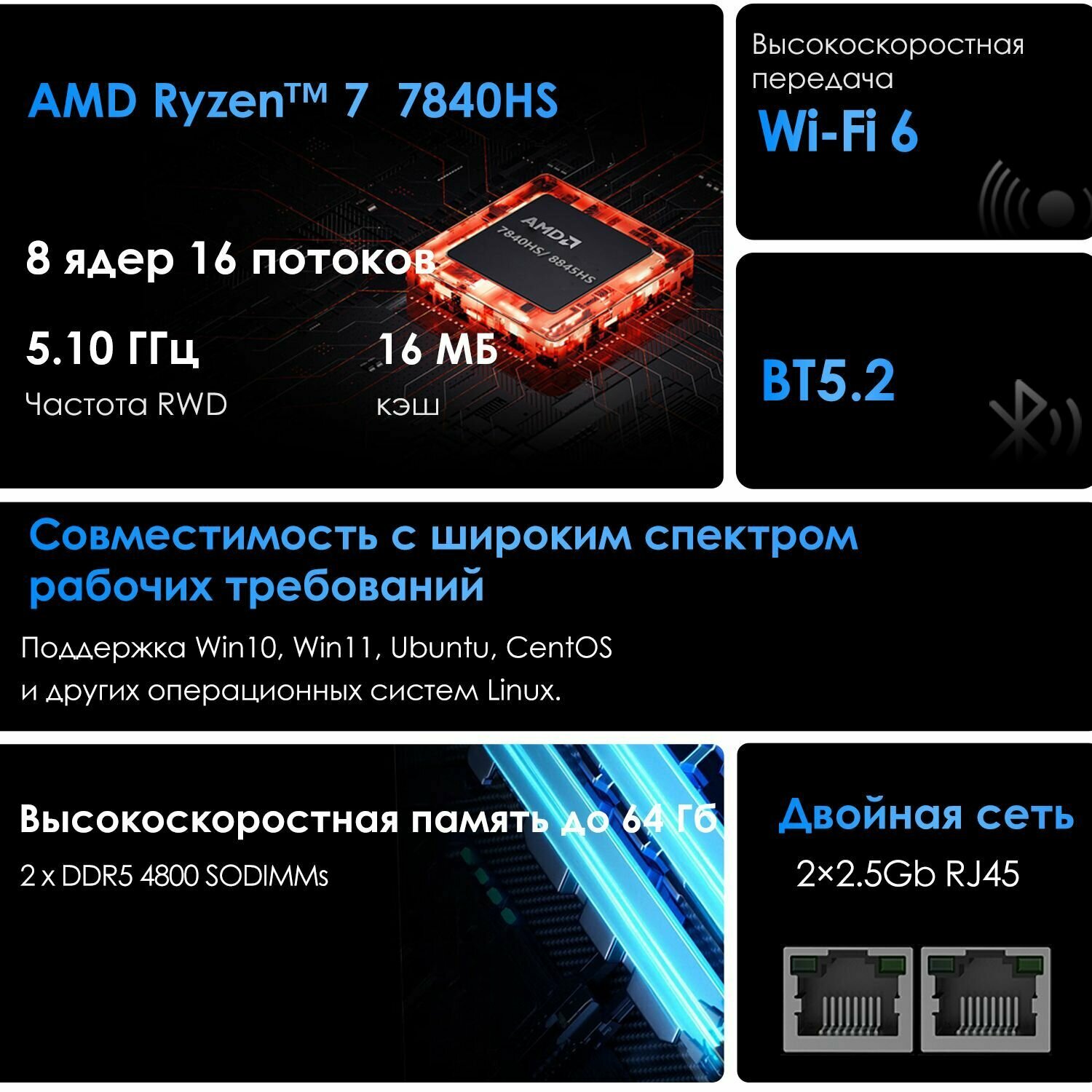 Мини-ПК — фото 1