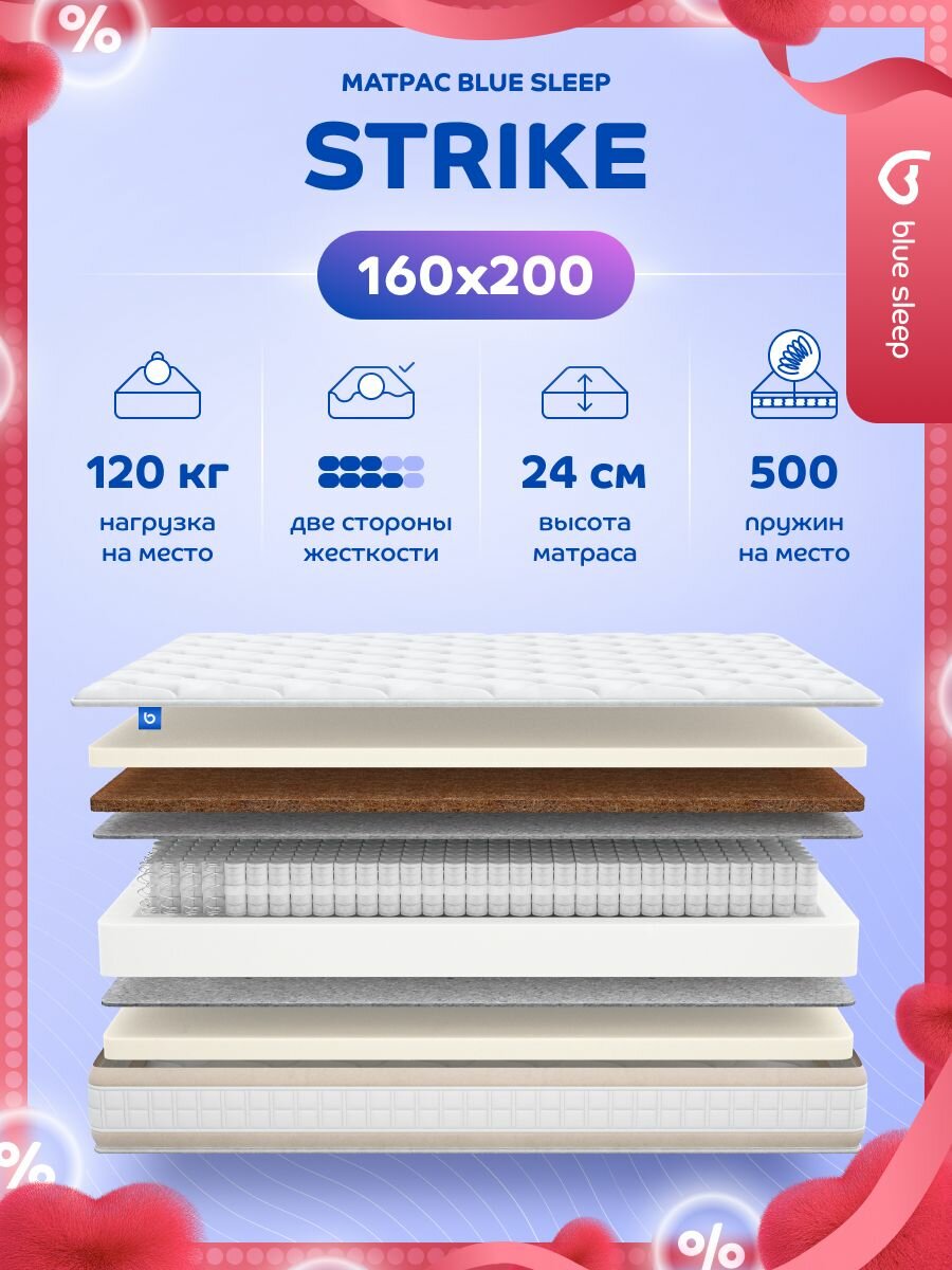 Blue Sleep Матрас 160х200 ортопедический пружинный анатомический Blue Sleep Strike, 24 см