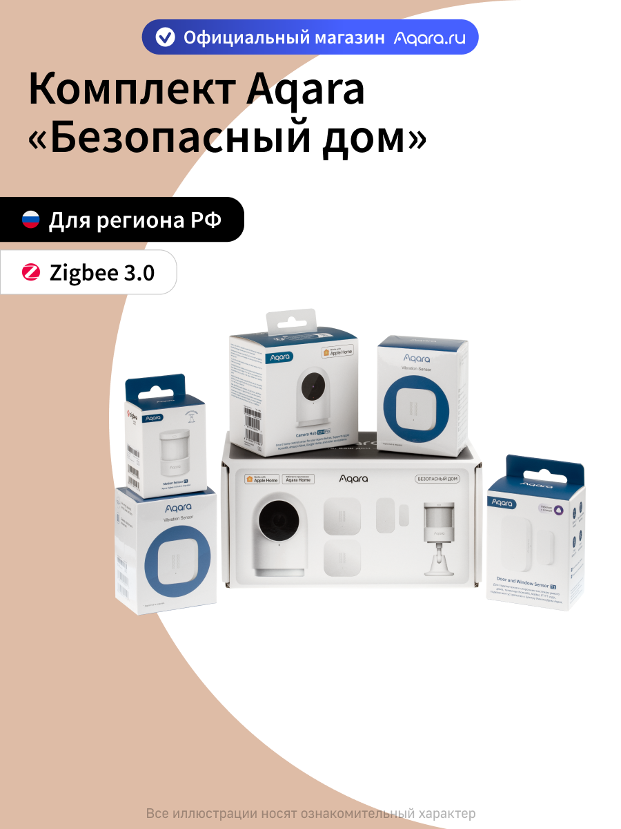 Комплект умного дома Aqara SSK41, безопасный дом, полноценный комплект защиты