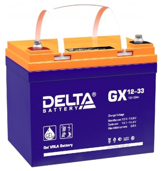 Аккумуляторная батарея для ИБП Delta Battery GX 12-33