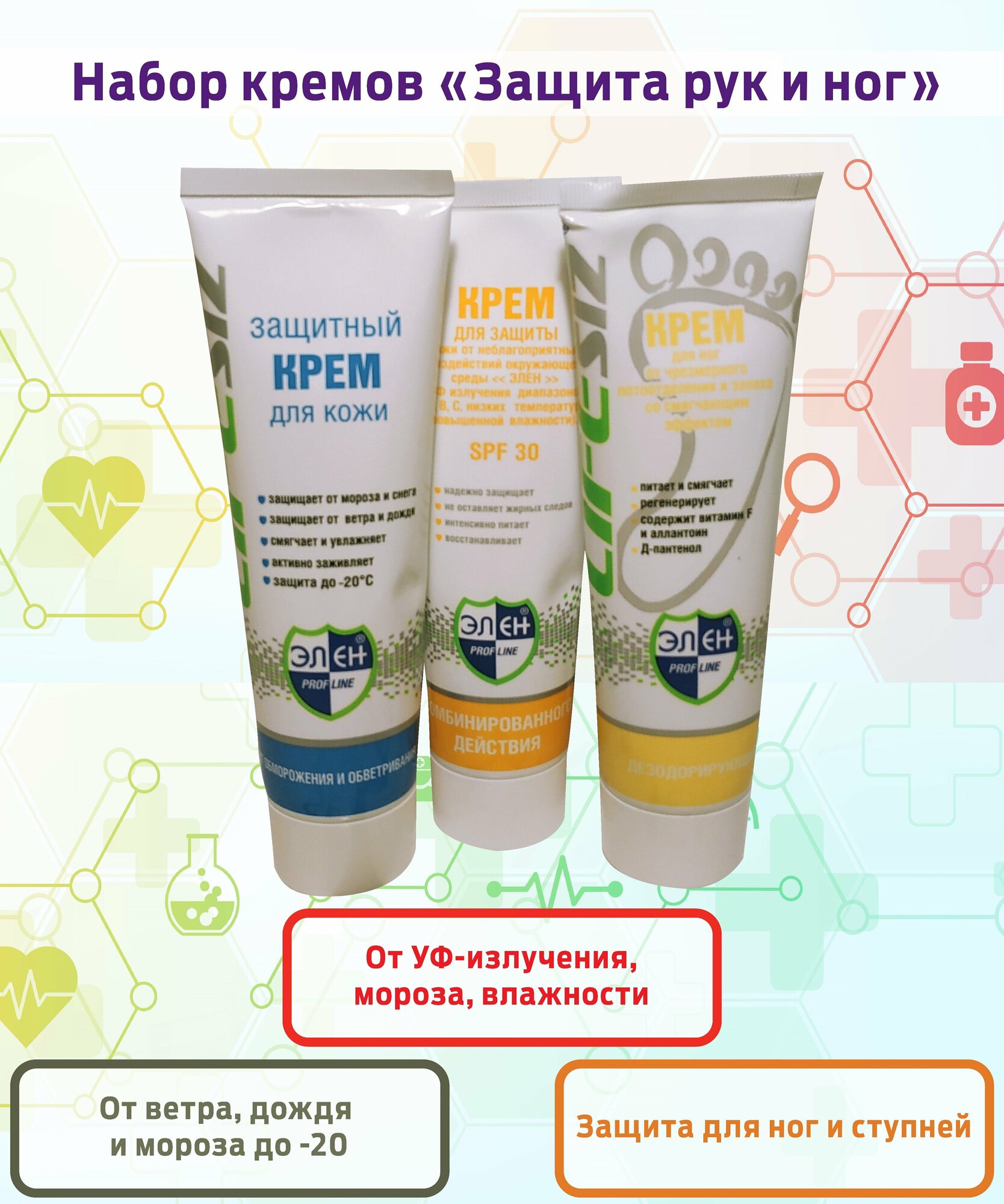 Набор кремов "Защита рук и ног"