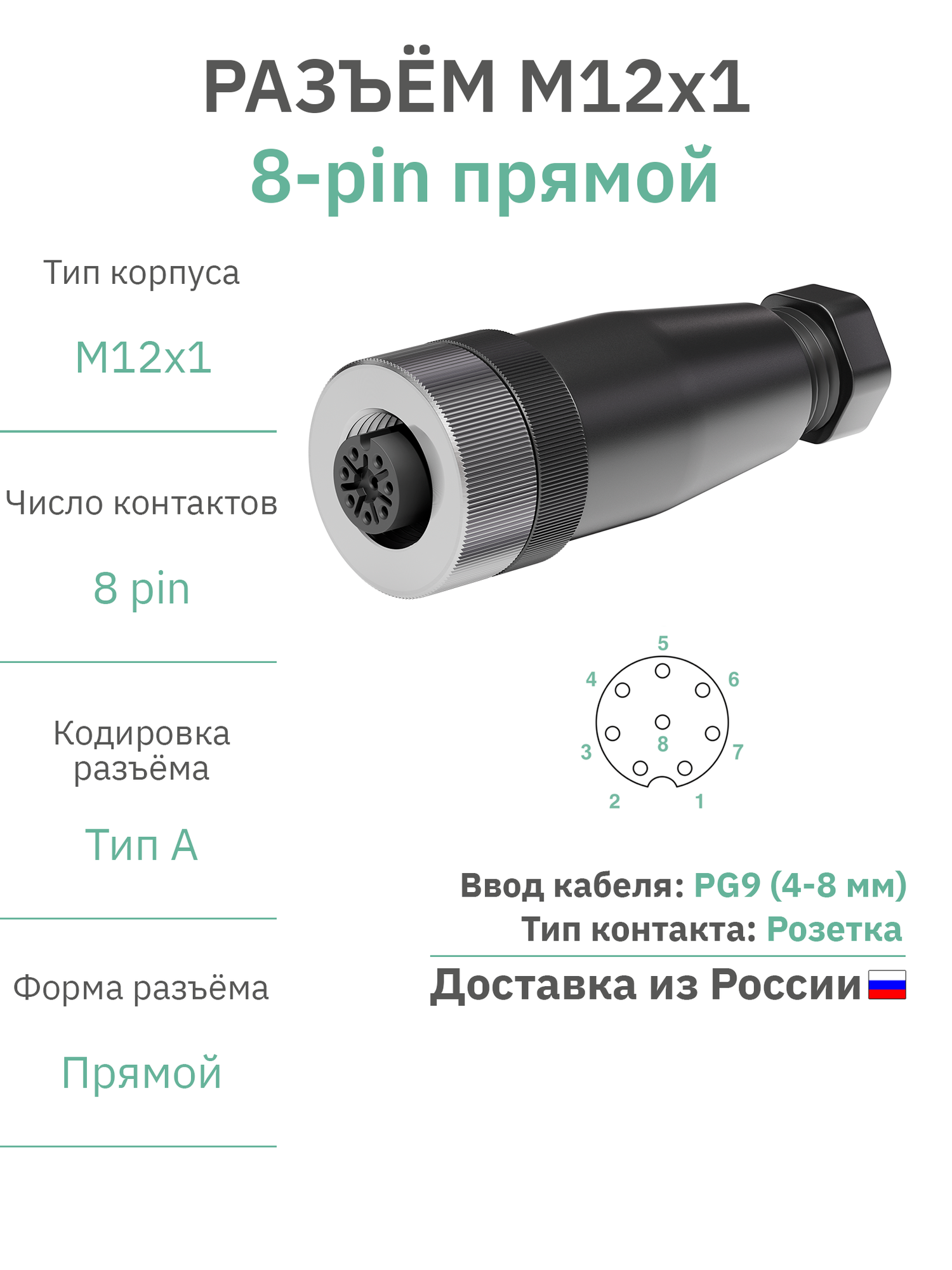 Разъём М12 8 pin прямой / розетка (мама) / PG9 (4-8 мм диаметр под кабель) / модель RAZM-F12-C8-PG9