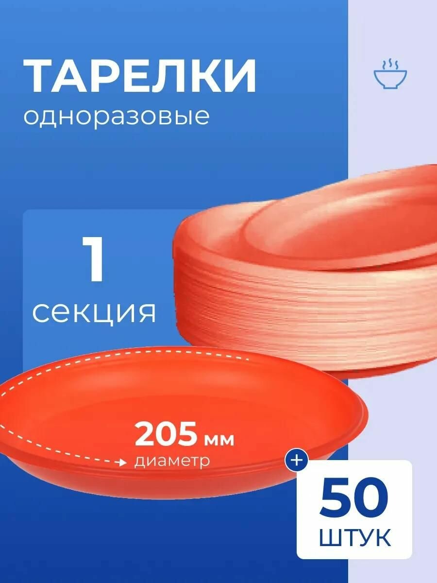 Тарелки одноразовые пластиковые для праздника