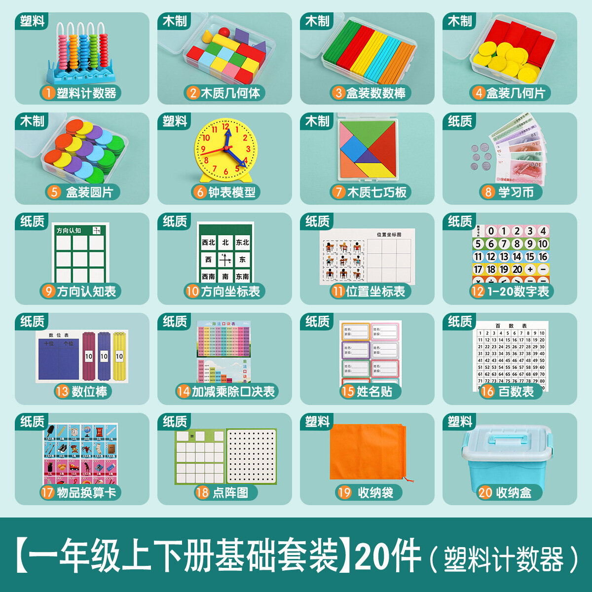 Учебные пособия по математике для первого класса, полный комплект счетных бусин для первого и второго семестров второго класса начальной школы, набор учебных инструментов и школьных принадлежностей.