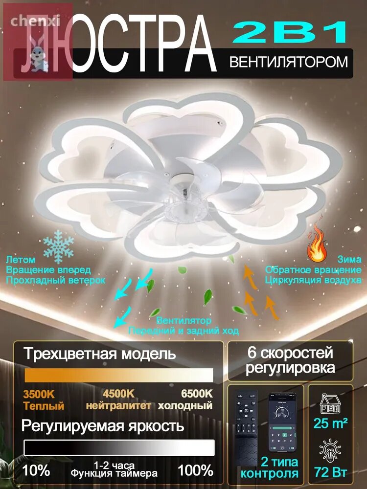 Люстра потолочная 72 Вт для гостиной, со светодиодами и вентилятором, регулируемая яркость 25 м2