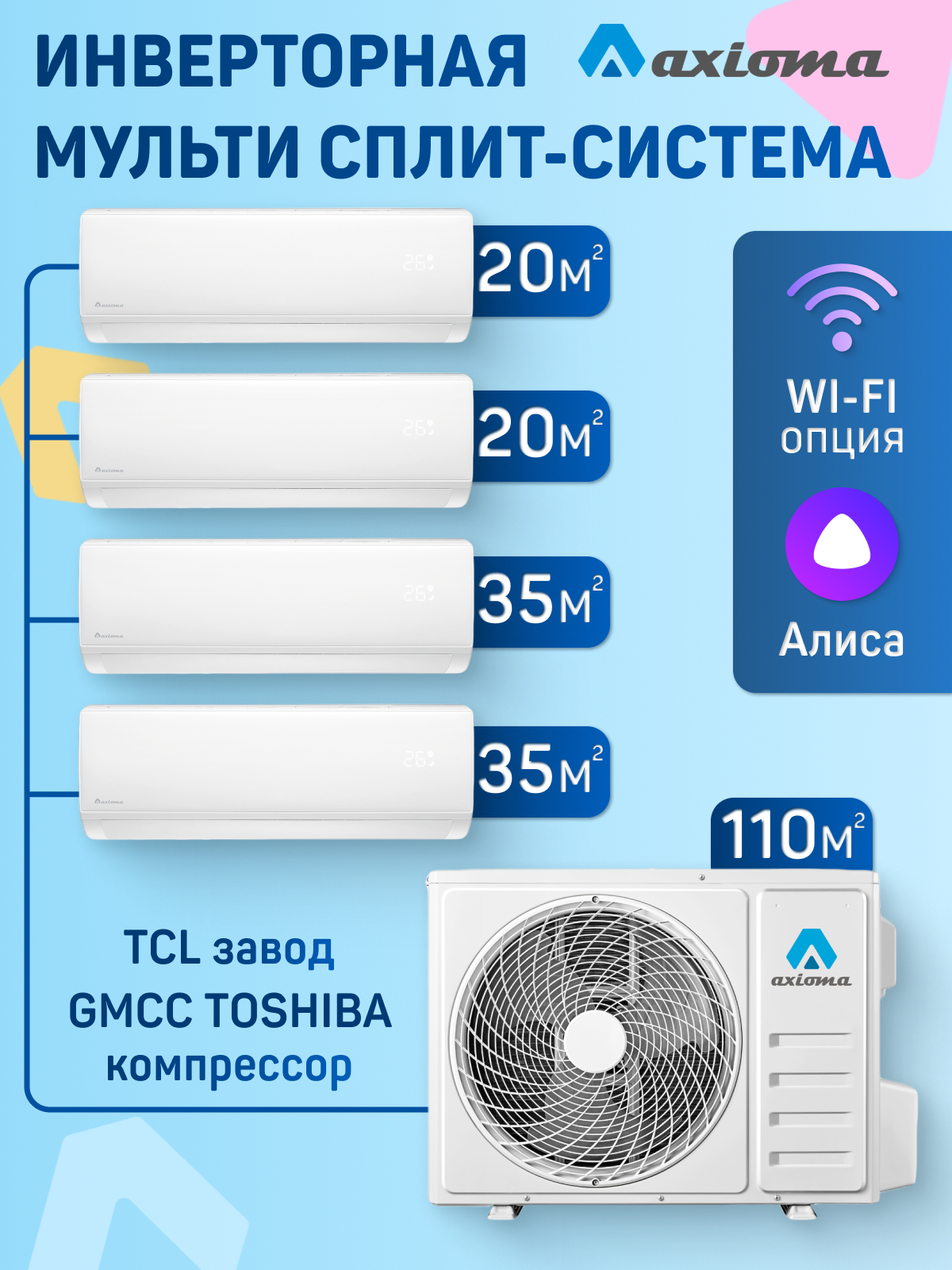 Мульти сплит-система Axioma 32 DC inverter, 7+7+12+12 BTU, А++ класс, инверторный кондиционер, 110м², на 4 комнаты
