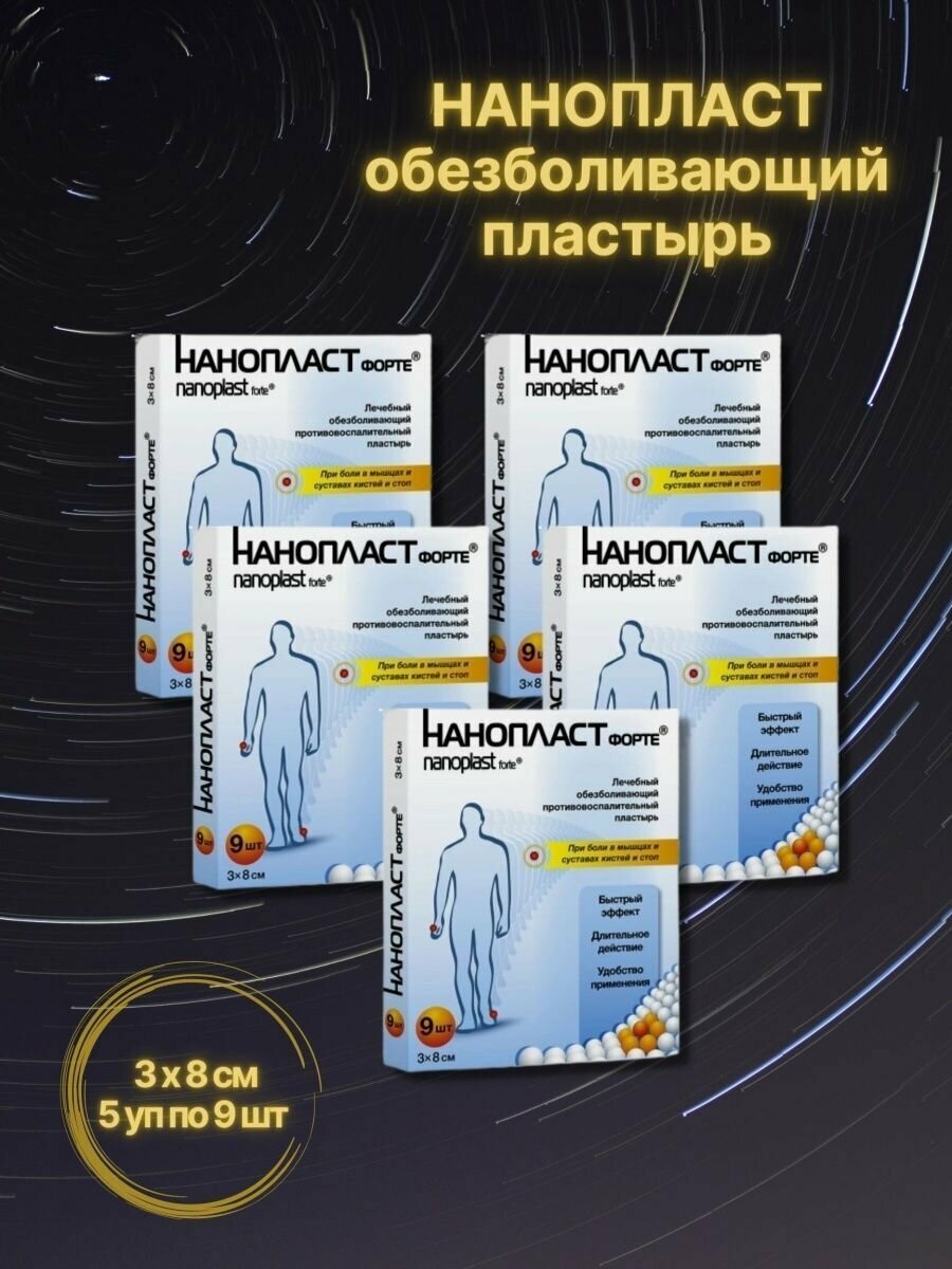 Пластырь обезболивающий 3х8 см-9шт/уп. NANOPLAST forte / Нанопласт форте