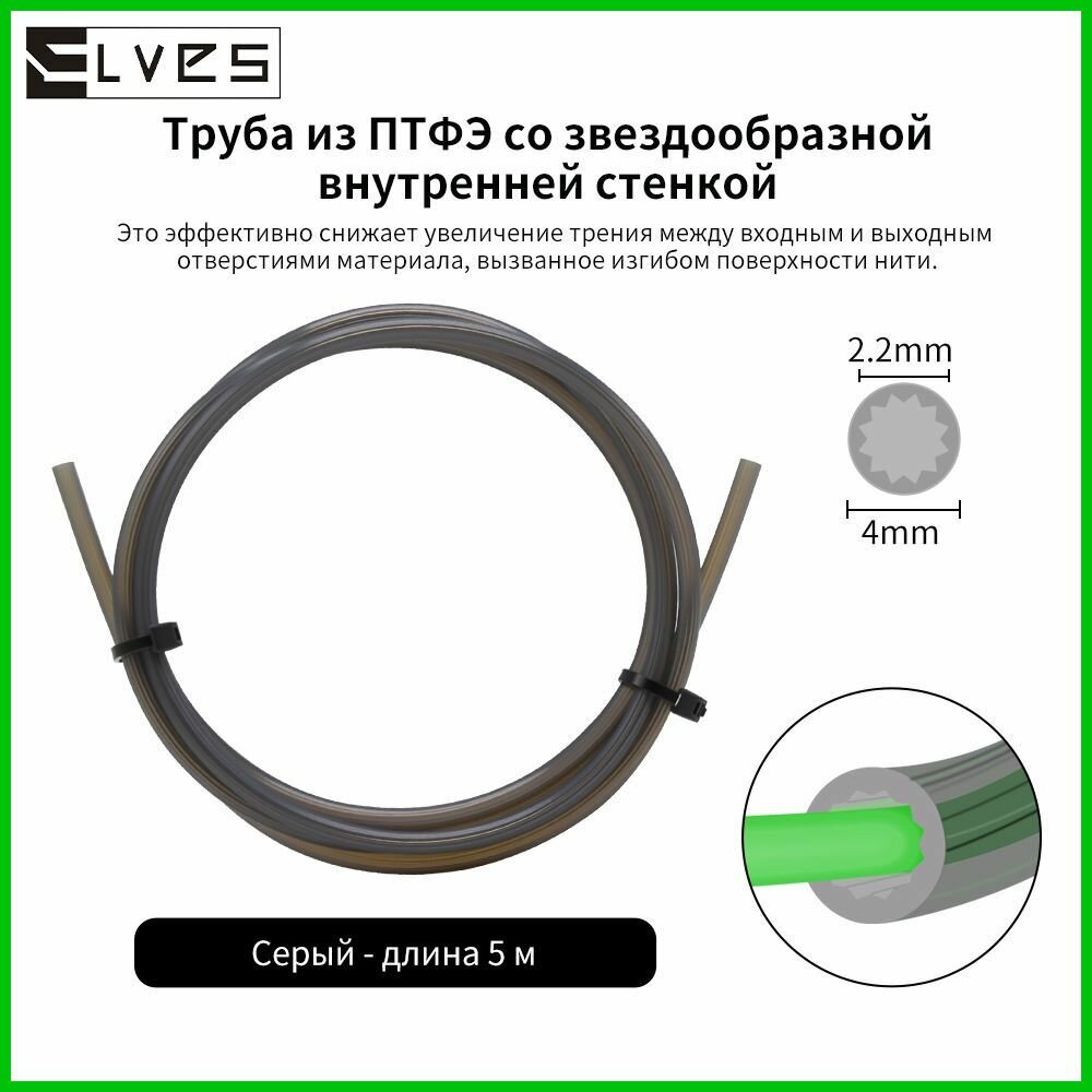Универсальная звёздчатая труба подачи для 3D принтера 1.75мм PTFE стабильная подача все модели