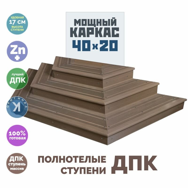 Крыльцо Трио Топ 60, 3 полнотелые ступени из ДПК, венге, на металлическом каркасе, 51х245х110 см