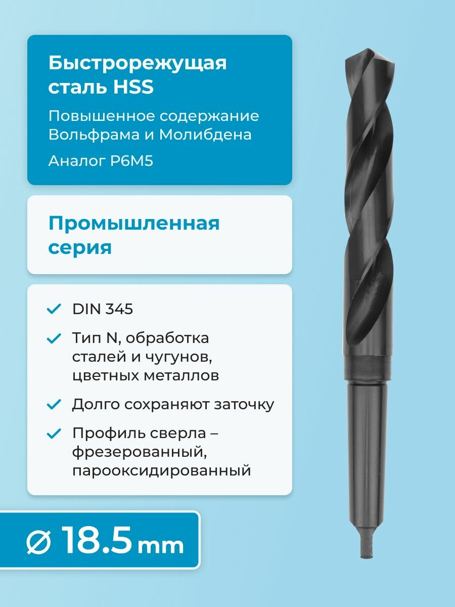 Сверло по металлу 18.5 мм NORGAU Industrial спиральное HSS фрезерованное с хвостовиком-конус Морзе, правое, DIN 345