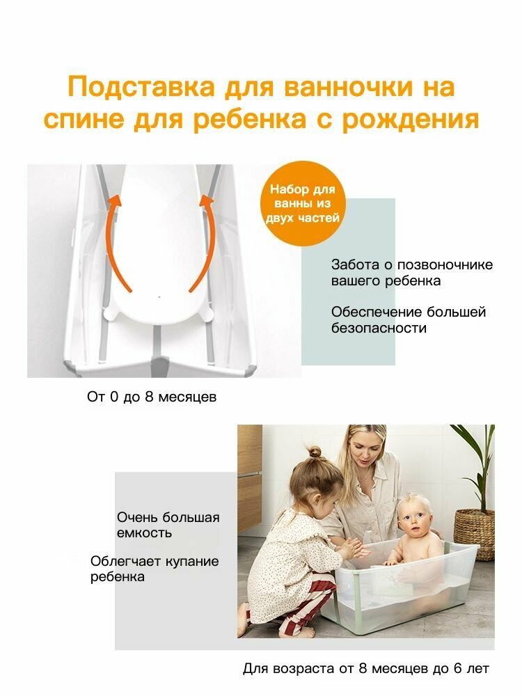 Ванна для детей — фото 1