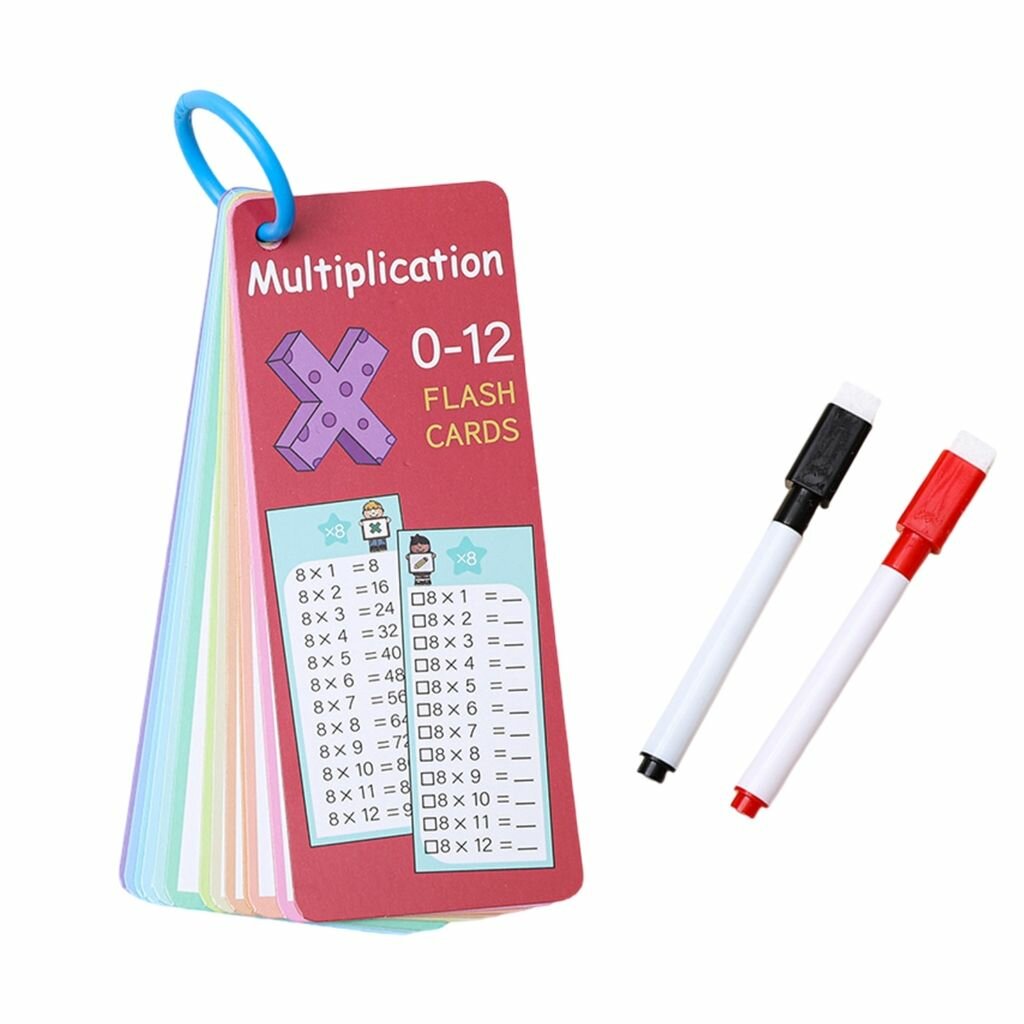 Карточка для чтения сложения, вычитания, Умножения и деления-Умножение