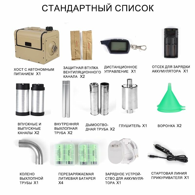 Элемент нагревательный — фото 1