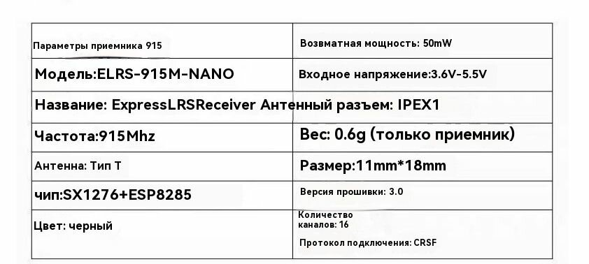 Приемник ELRS915 — фото 1